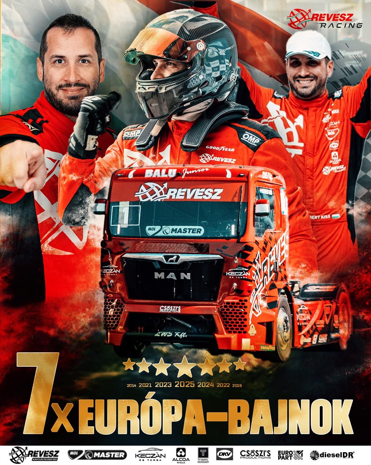 Kiss Norbert és Halász Bence rekordja az örökkévalóságnak