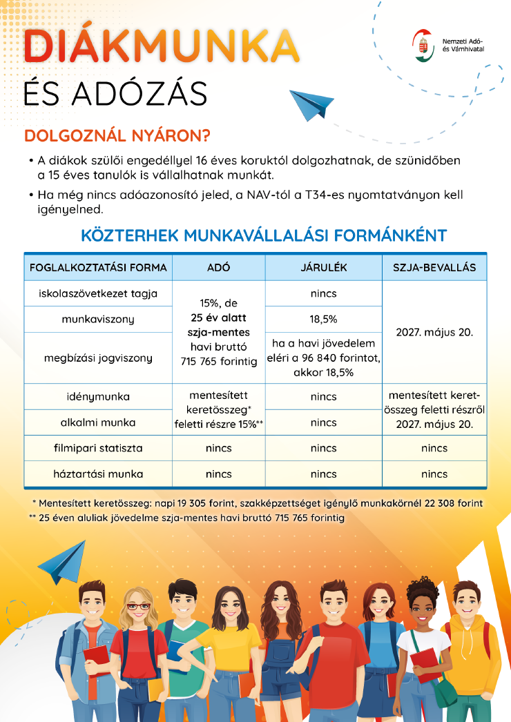 A diákok nem adóznak, de dolgoznak!